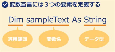 Vbaの変数宣言｜宣言方法や必要性を徹底解説 工場エンジニアのaccessスキル
