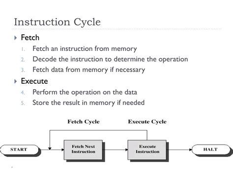 Ppt Computer Organization And Assembly Language Powerpoint Presentation Id5810975