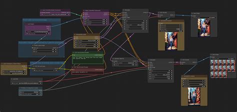 Github Helixngc7293 Comfyui Animatediff Animatediff For Comfyui