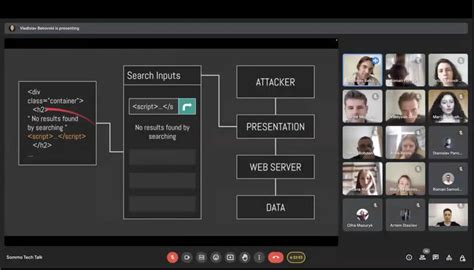 Andrii Bas 🇺🇦 On Linkedin Teamtalks Bubbledev Nocode Techinnovation Teamgrowth Developerlife