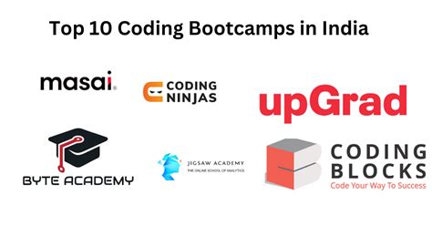top 10 coding bootcamps in india