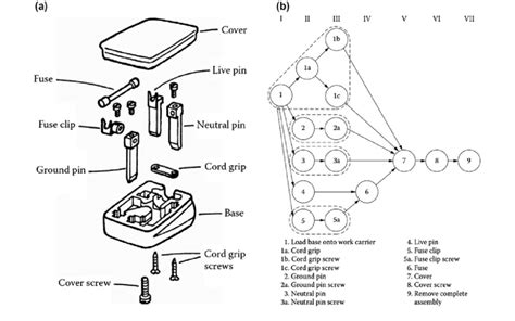 Plug Drawing At Explore Collection Of Plug Drawing