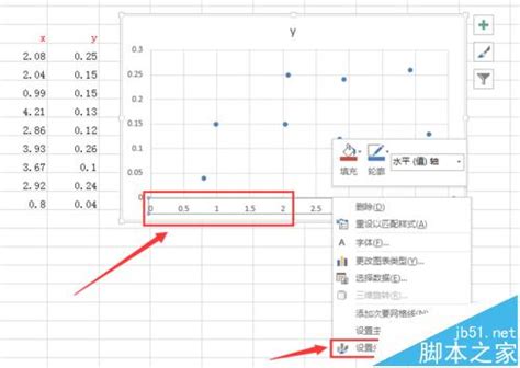 [office] excel怎么画象限图 excel中画四象限图的教程 媒体 职场发展 经验分享 象限图excel怎么做 csdn博客