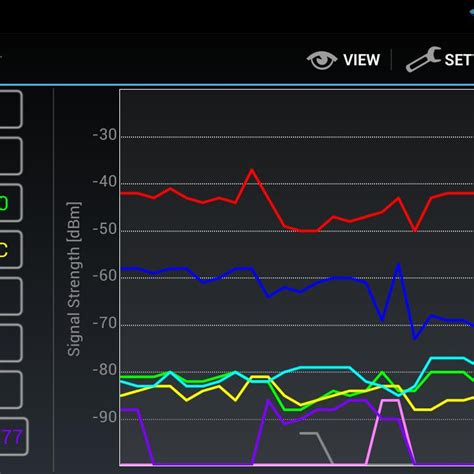 Wifi Analyzer Alternatives And Similar Apps