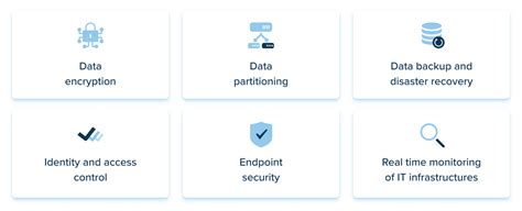 Big Data Problems And Solutions In 2023