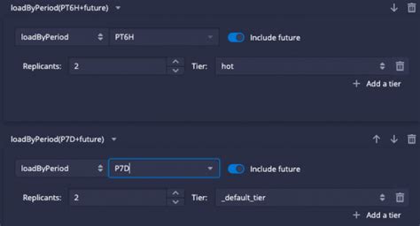 Scaling Apache Druid For Real Time Cloud Analytics At Confluent