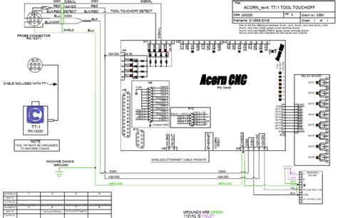 S14958 R3 Acorn Rev4 Tt 1 Tool Touchof Pdf Computer Hardware Computing