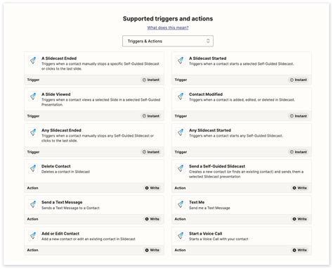 Zapier Integrations Automate Workflows Using Zapier Integrations