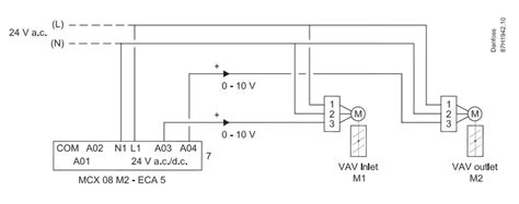 Danfoss Mcx Programmable Controllers Installation Guide