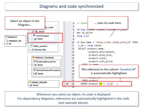 Visual Expert Screenshots For Powerbuilder