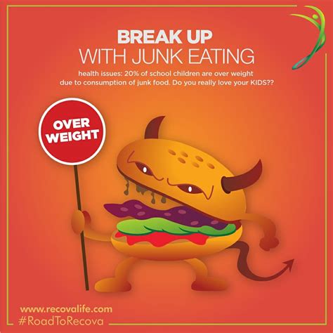 Say No To Junk Food Collage No Junk Food Stop Unhealthy Stock