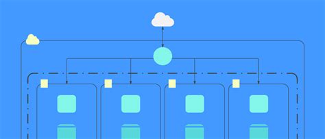 Lucidchart Aws Templates Printabledbawebapp