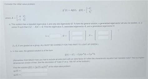 Solved Consider The Initual Value Problem