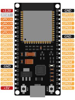 ZeDMD Installation English