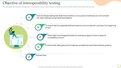Objective Of Interoperability Testing Ppt Ideas Layout Ppt Example