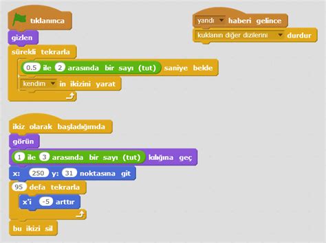 Scratch İle Kodlama Dersleri Scratch Ile Flappy Bird Oyunu