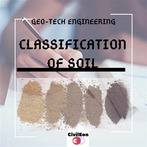 CLASSIFICATION OF SOIL Geotechnical Engineering