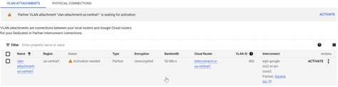 Learning Gcp Interconnect Step By Step Guide For Configuring Bgp With Isr And Cloud Router