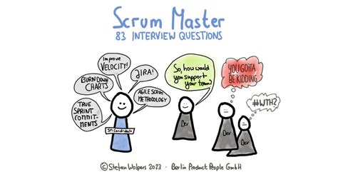 Scrum Master Interview Questions Set Xii Creating Value W Scrum