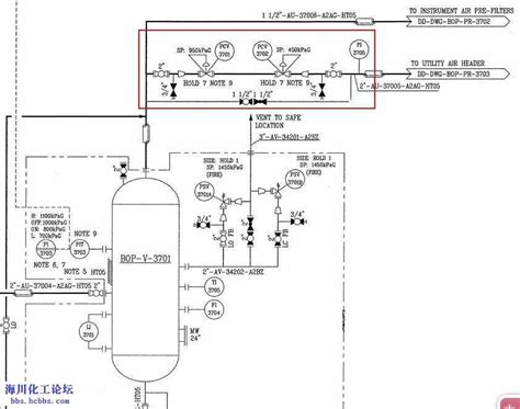 How Is The Pcv Valve In The Pid Diagram Control Echemi