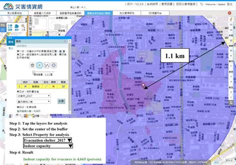 Buffer Analysis To Locate Nearby Resources And Their Capacities Within Download Scientific