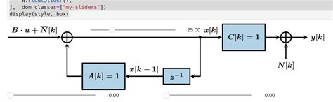 How To Combine A Image With Widgets Widgets Jupyter Community Forum