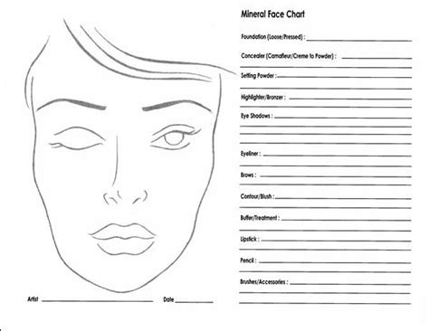 Face Chart 33 Face Chart Template Ideas To Save Today Makeup Face