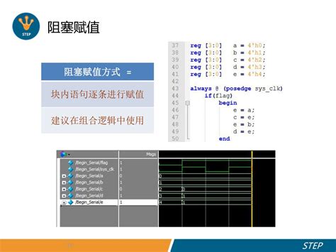verilog hdl 基本语法 step 2016 12 3 ppt download