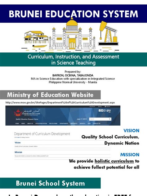 Brunei Educ System Pdf Schools Curriculum