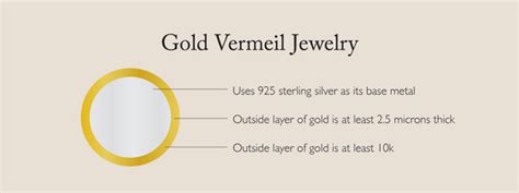 Gold Vermeil Brilla