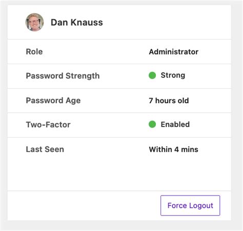 Solid Security Pro Feature Spotlight User Security Solidwp Solidwp
