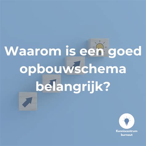 Zo Maak Je Een Goed Opbouwschema Voor Re Integratie Na Een Burn Out