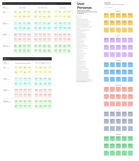 Do You Research For Uiux Design Interview Questions User Mapping Etc By