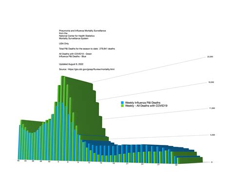 Chris Palko On Twitter Pmcculloughmd Damn The Algorithms Are Biased