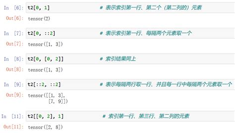 Pytorch张量pytorch张量 Csdn博客 Pytorch张量pytorch张量 Csdn博客