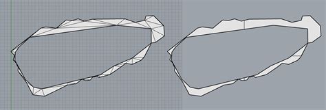 better tools for triangulation using outer and inner boundary