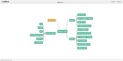 本周火火火的开源项目，有点意思！xiangtian Workbench Csdn博客