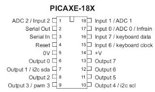 Circuits For Beginners Electronic Component The PICAXE