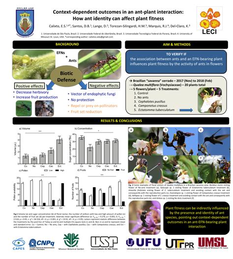 PDF Context Dependent Outcomes In An Ant Plant Interaction How Ant Identity Can Affect Plant