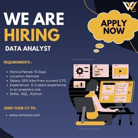 Dataanalyst Interested Follow Connect Wearehiring Dataanalystjobs Sql Python
