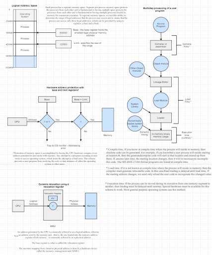 Cpt 304 Week 5 Blog Post