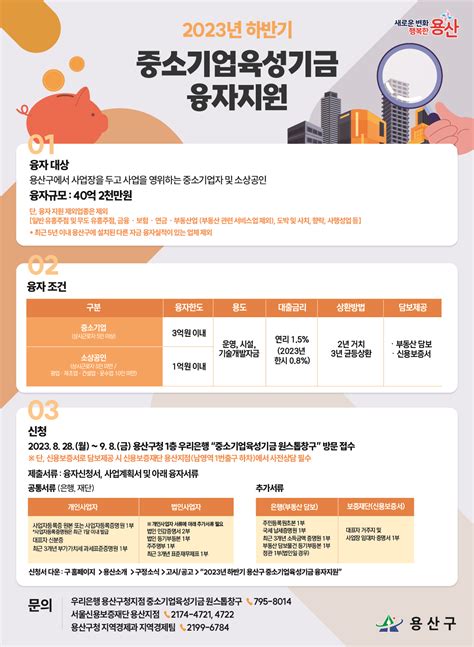 서울 용산구 중소기업육성기금 융자 지원 추석 전 40억원 규모 소상공인 융자 새용산신문