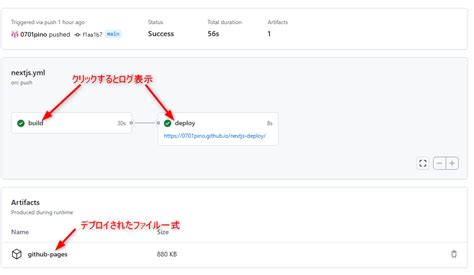 2023年8月版 next jsをgithub actionsでgithub pagesにデプロイする方法
