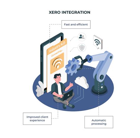 Xero Accounting Integration Services Realm Digital
