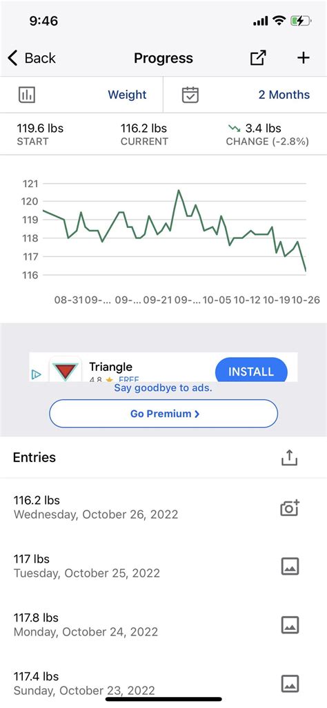 I Started A Recomp 8 Weeks Ago Because I Was Exhausted From Consistently Cutting Now Im