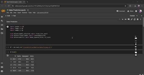 Mahesh Malekar On Linkedin Datascience Machinelearning Salesprediction Python Codsoft