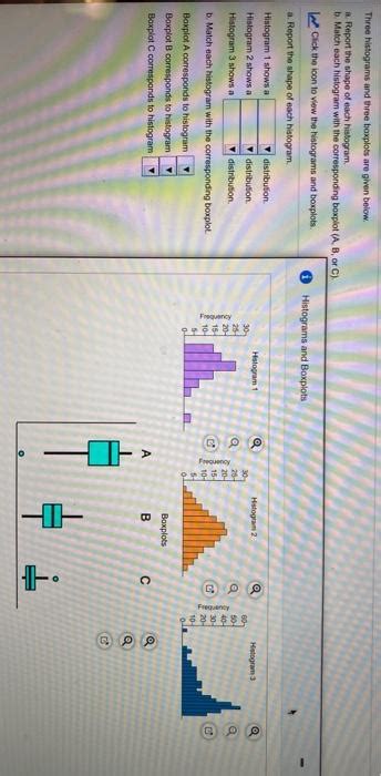 Three Histograms And Three Boxplots Are Given Below