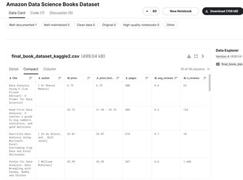 How To Check For Quality Evaluate Data With Aws Glue Data Quality