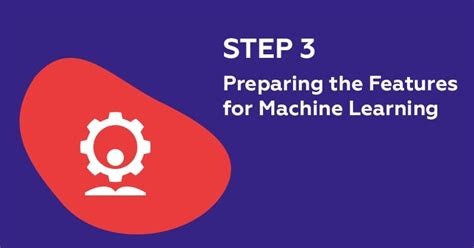 Step To Complete Data Cleaning And Data Preprocessing Product Manager S Artificial