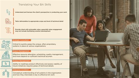 Online Course Life Beyond Business Analysis From Pluralsight Class Central